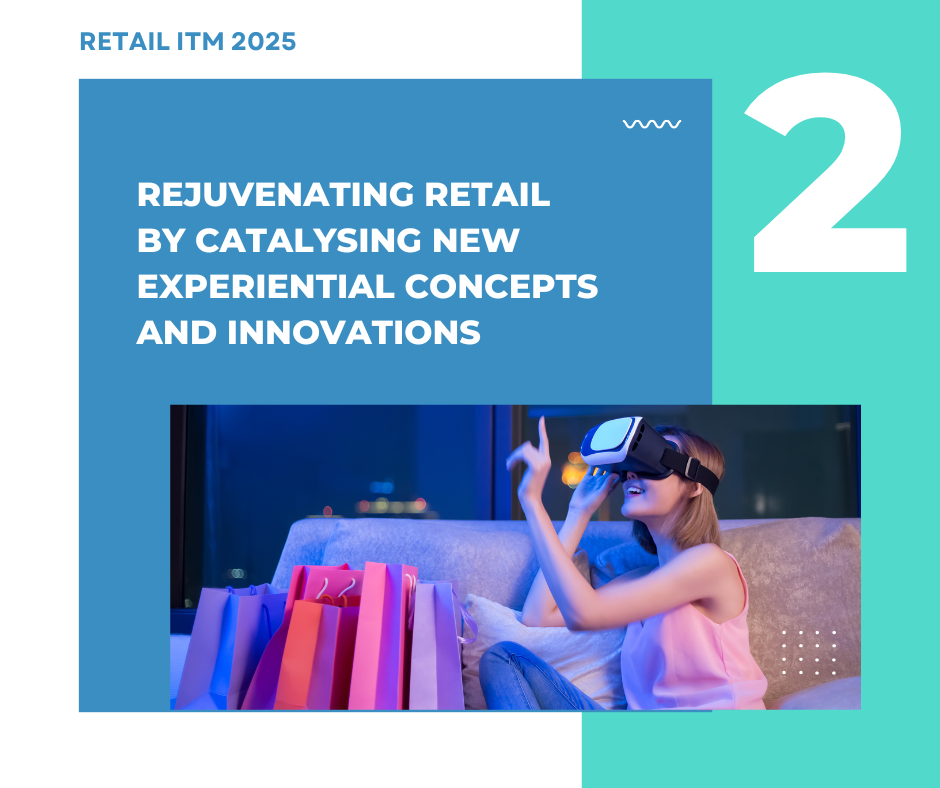 SIRS | Retail Industry Transformation Map 2025 SIRS | Retail Industry Transformation Map 2025
