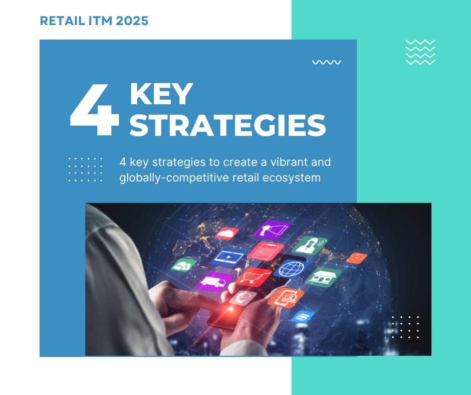 SIRS | Retail Industry Transformation Map 2025 SIRS | Retail Industry Transformation Map 2025