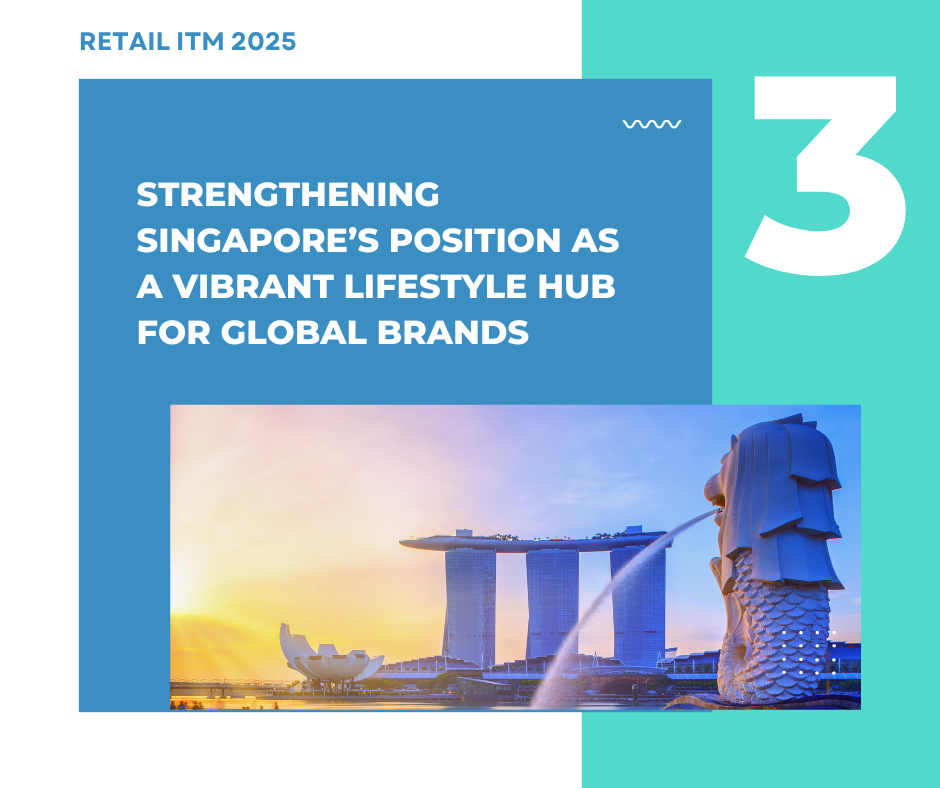 SIRS | Retail Industry Transformation Map 2025 SIRS | Retail Industry Transformation Map 2025