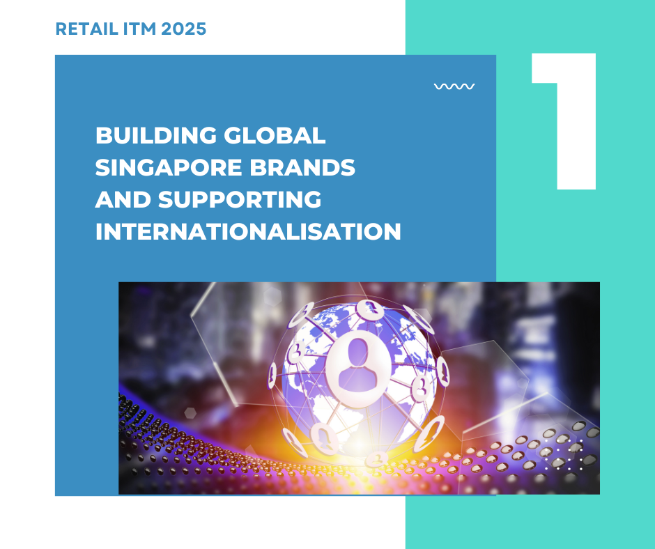 SIRS | Retail Industry Transformation Map 2025 SIRS | Retail Industry Transformation Map 2025